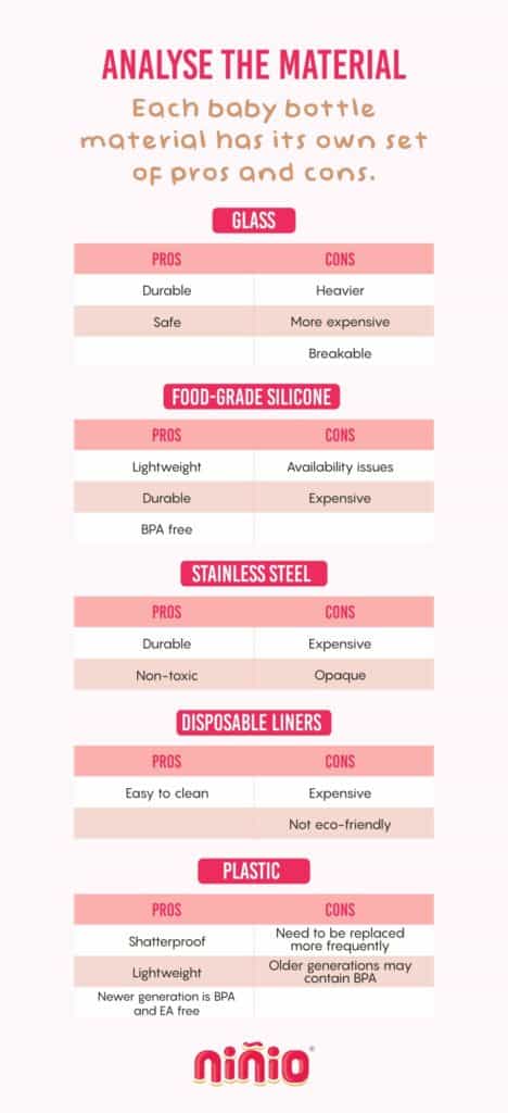 7 tips on choosing the right baby bottle for your baby - Ninio Baby